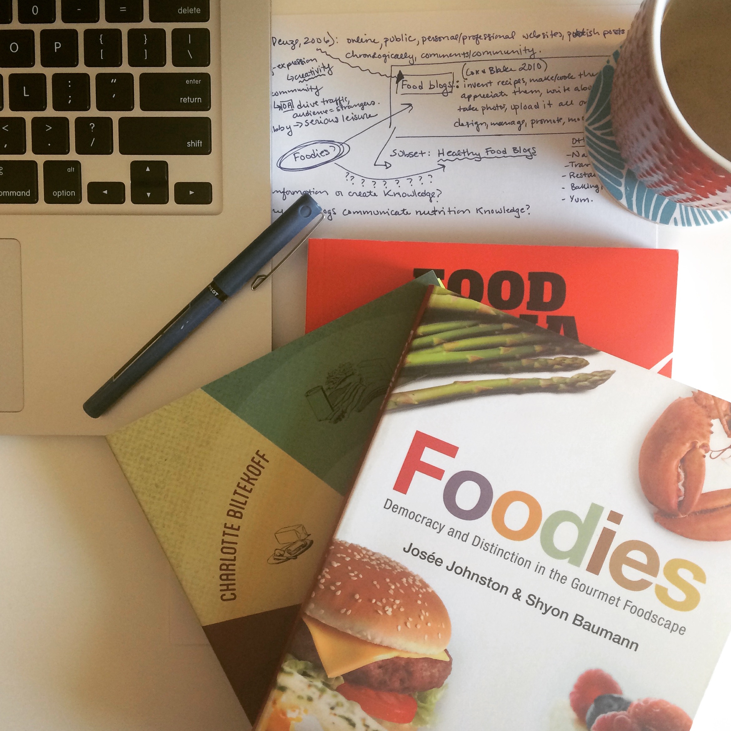 Publishing in Food Studies Journals: An Index | Emily Contois