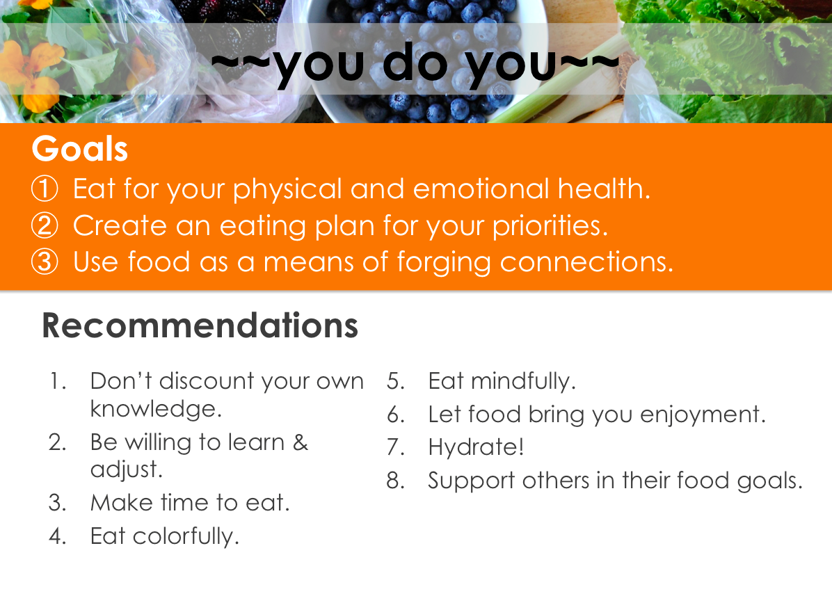 My Food Studies Students Designed Dietary Guidelines, Here’s What ...